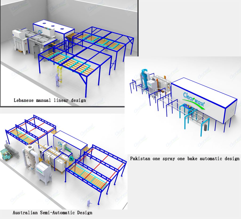 How to Set Up a Powder Coating Line: A Step-by-Step Guide for Factory ...