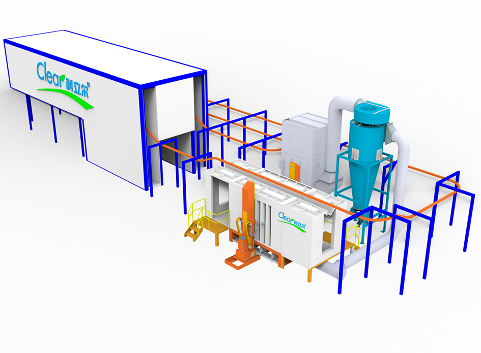 Clear: Leader in Customized Powder Coating line in China with Hundreds ...