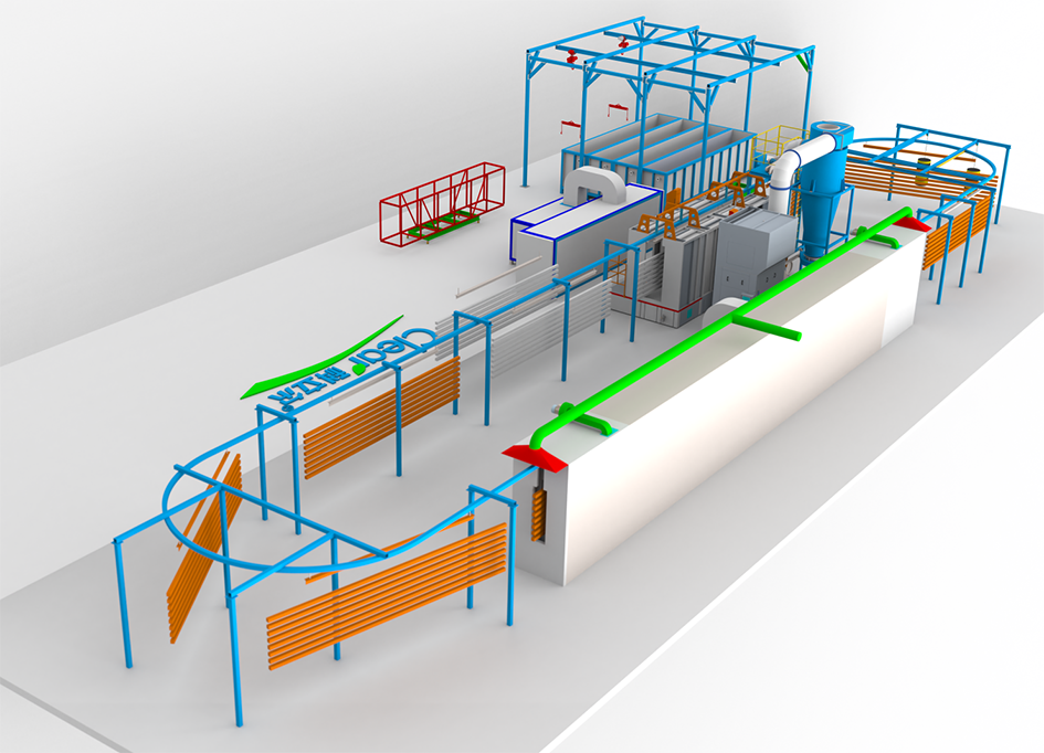 If we’re planning to install a powder coating line, what factors should ...