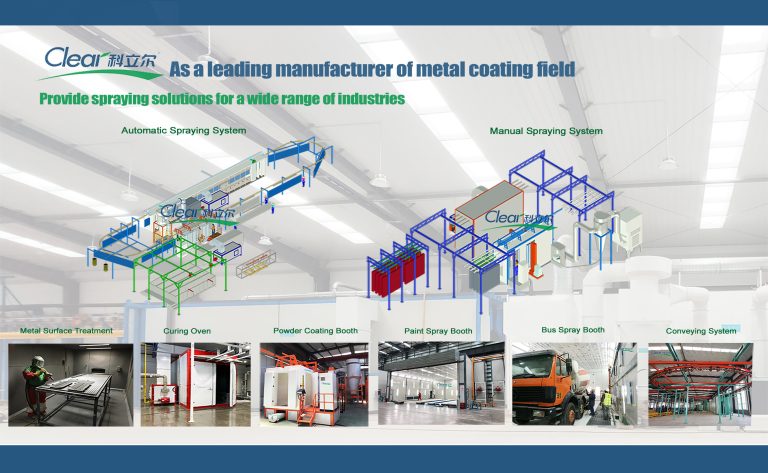 Top 10 Powder Coating Problems and How to Fix Them – Clear Powder ...