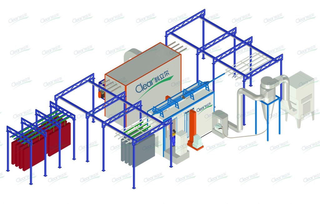 Powder Coating Lines for Heavy-Duty Fence Manufacturing: A Practical ...