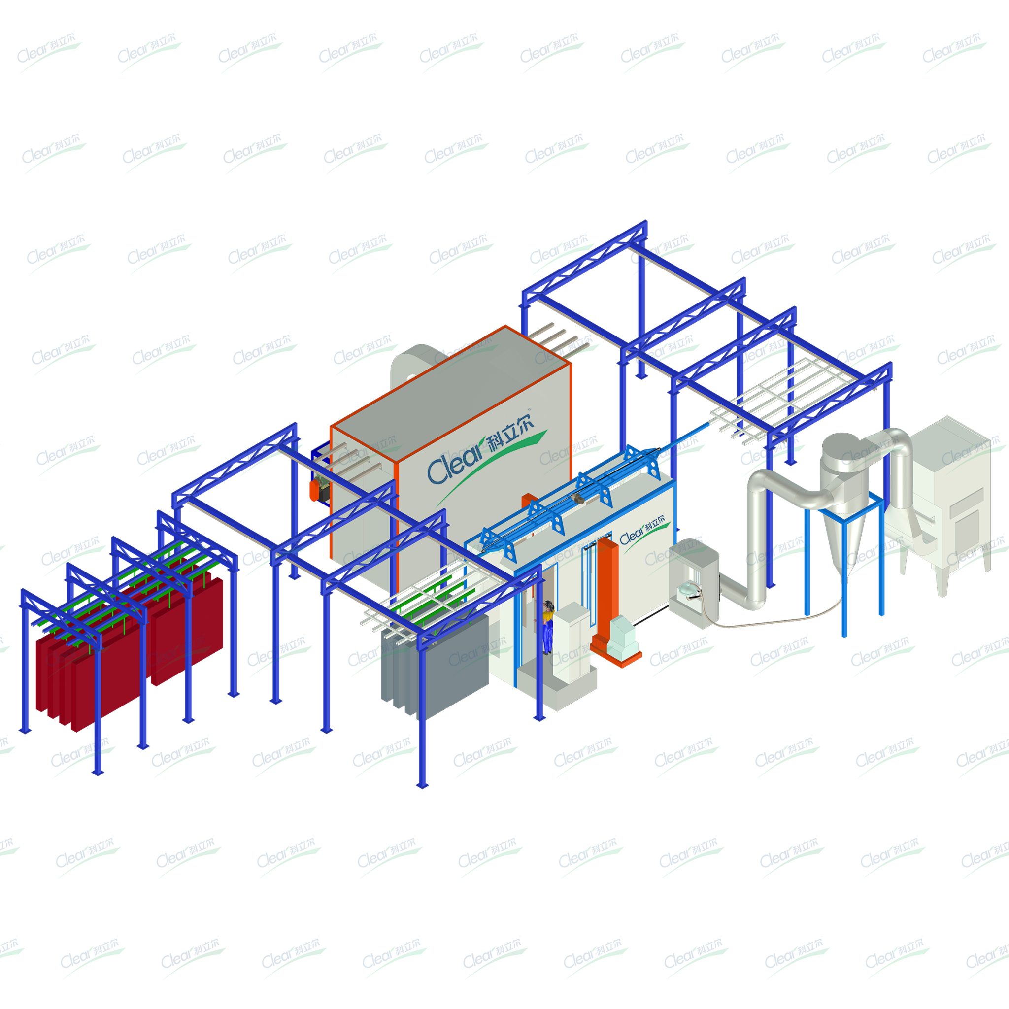 Automatic Powder Coating Line – Clear Powder coating line