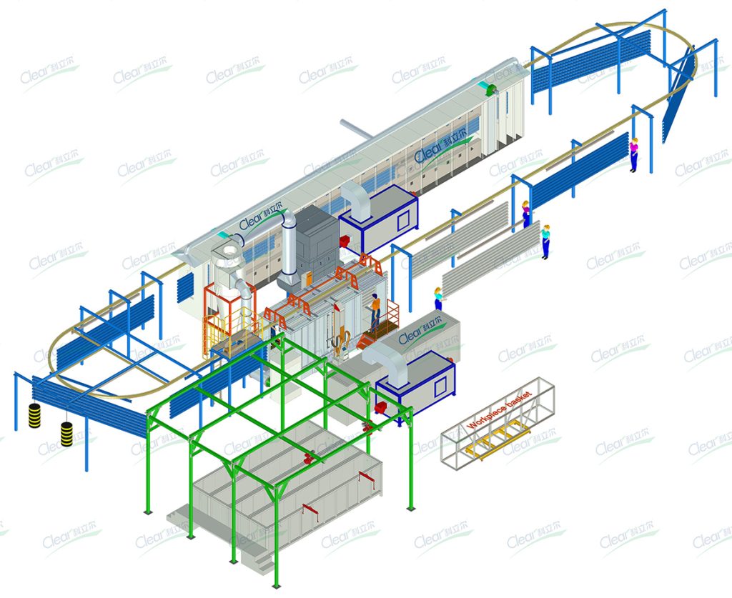 Manual Powder Coating Line – Clear Powder coating line