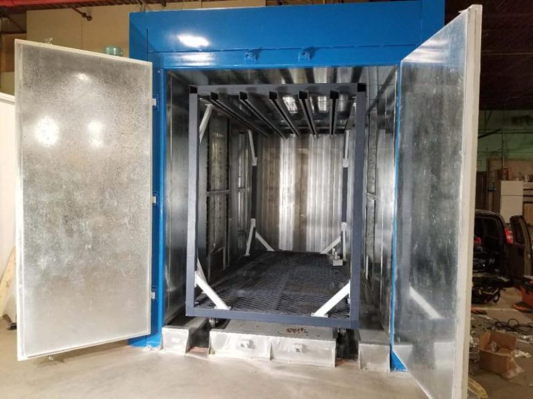 Choosing the Right Powder Coating Equipment: From Booths to Ovens ...